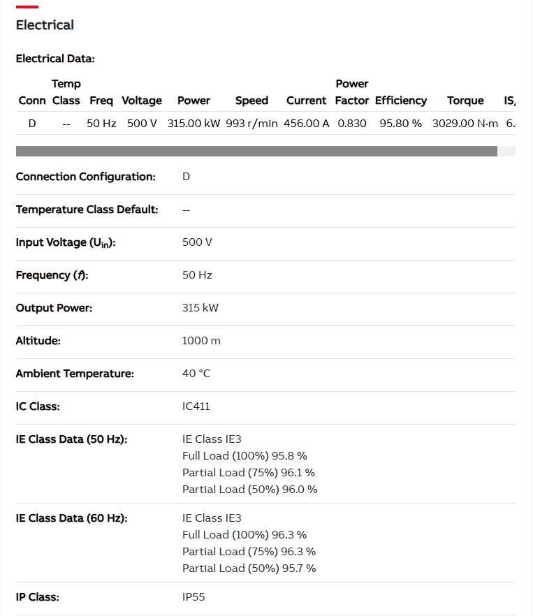 Motor，M3BP 355MLB 6